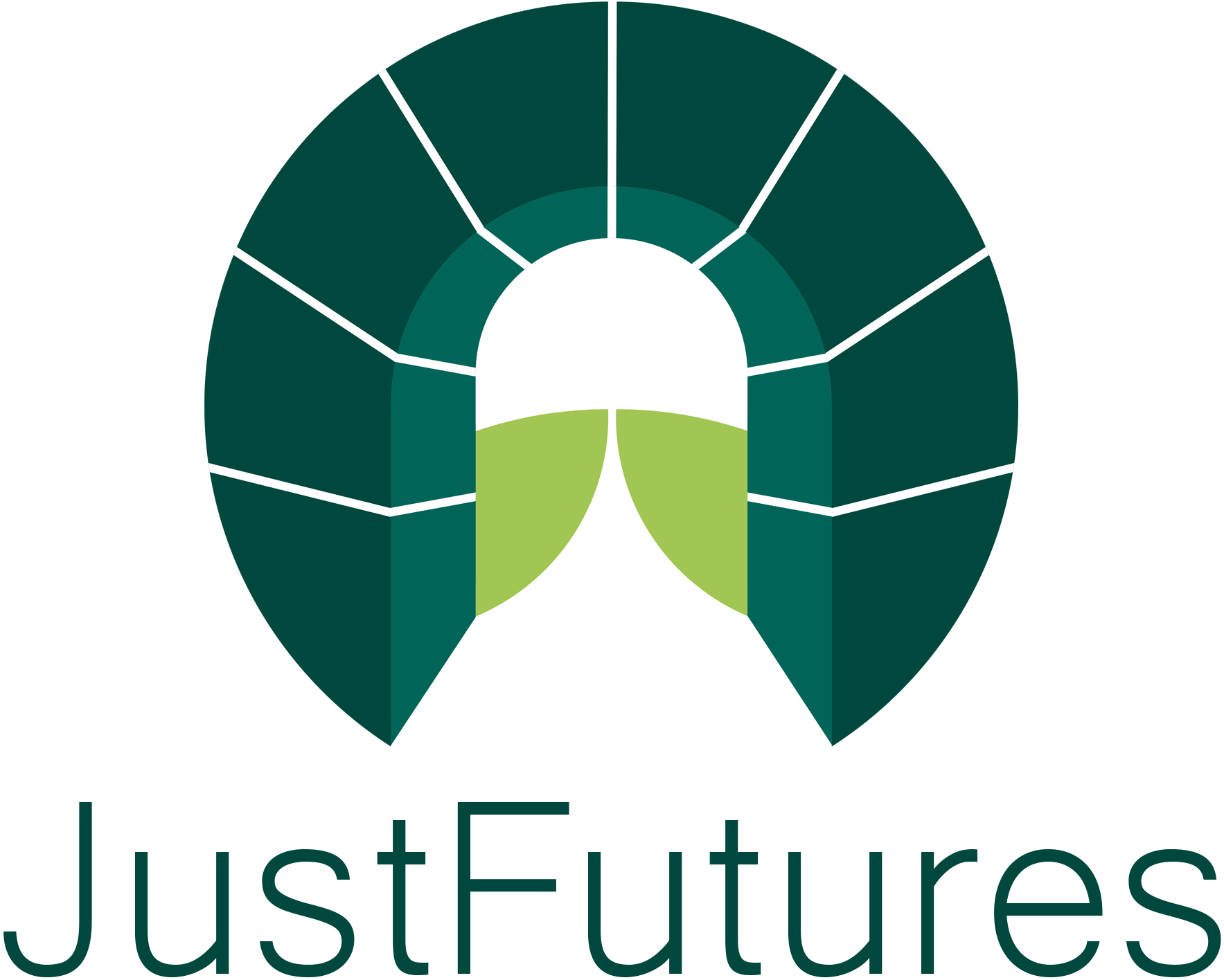 JustFutures
